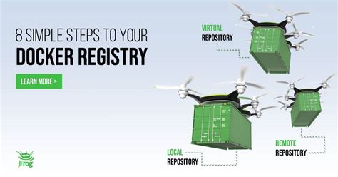 Docker Jfrog
