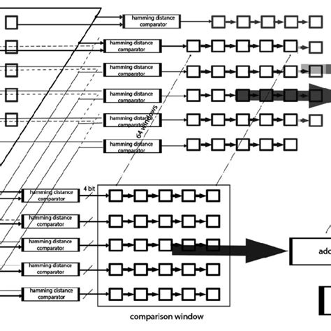 Stereo Triangulation Download Scientific Diagram