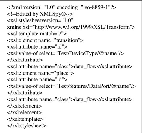 The Xslt Script Converting Aadl Xml To Pnml Mapping Download Scientific Diagram