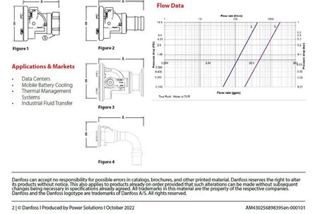 丹佛斯fd83互锁球阀 Danfoss Hansen Fd83 Series Coupling Thermal Management Danfoss Hansen Fd83 Quick