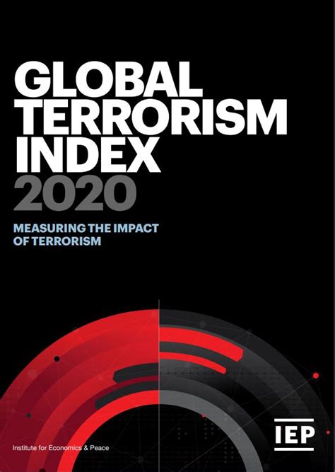 Global Terrorism Index Borealis Threat Risk Consulting