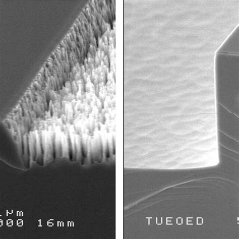 Micro Masking Caused By The Low Volatility Of The Etching Product Incl3
