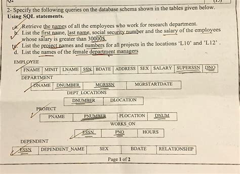 solved 2 specify the following queries on the database schema shown