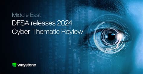 Cybersecurity Dataprotection Compliance Waystone Compliance Solutions