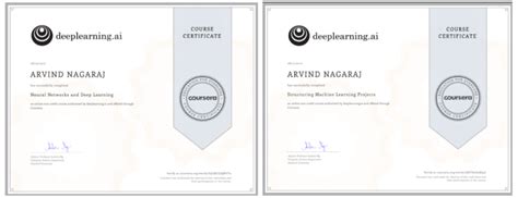 China Prepares For Ai Talent Shortage Syncedreview Medium