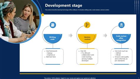 Software Development Storyboard Powerpoint Ppt Template Bundles Storyboard Sc Ppt Example