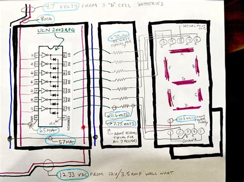 Widget Weight Counter Using HX And LED Display Feasibility Study Technology Other