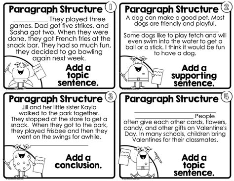 Axes Paragraph Structure At Tony Beane Blog