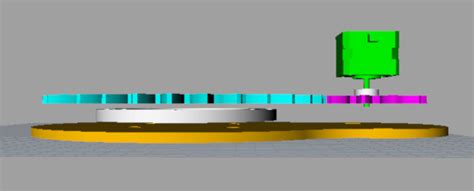 Photogrammetry Turntable