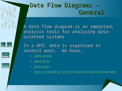 PPT Systems Analysis Design Data Flow Diagrams End Home Data Flow Diagrams Definition A