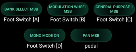 midi chocolate 🍫 controller with the mod dwarf an introduction