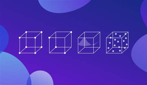 Types Of Design Of Experiments Doe Designs A Starter Guide