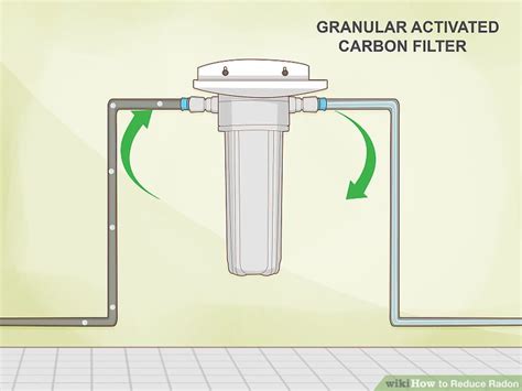 How To Reduce Radon Steps With Pictures WikiHow