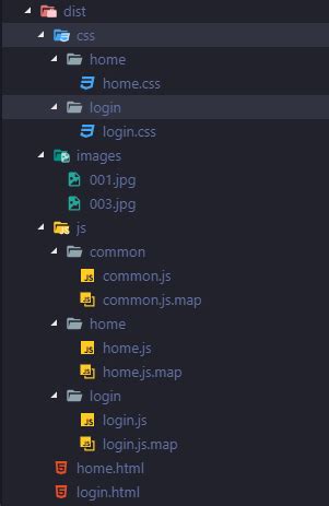 GitHub hangjob vue multiple webpack4 template webpack4构建vue多页面入口打包