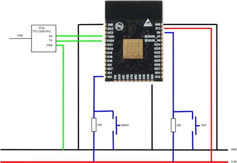 Unlock The Power Of ESP C Comprehensive Datasheet Breakdown