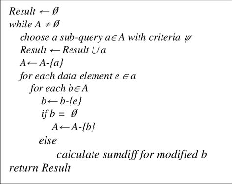 Greedy Algorithm For Query Plan Selection Download Scientific Diagram