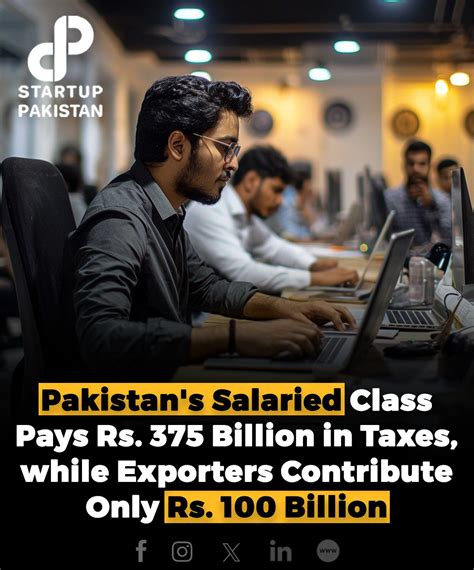 Why Export Oriented Businesses Fail In International Markets Ijaz