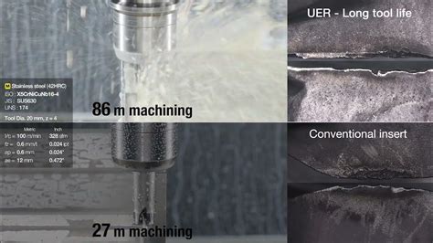 Tungaloy Addforce M Dofeed03 720 Youtube