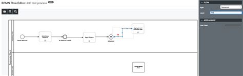 BPMN Flow Editor Beta The Essential Project