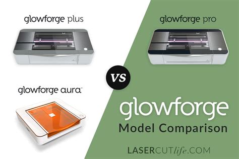 Glowforge Model Comparison Spark Vs Aura Vs Plus Vs Pro Laser Cut Life