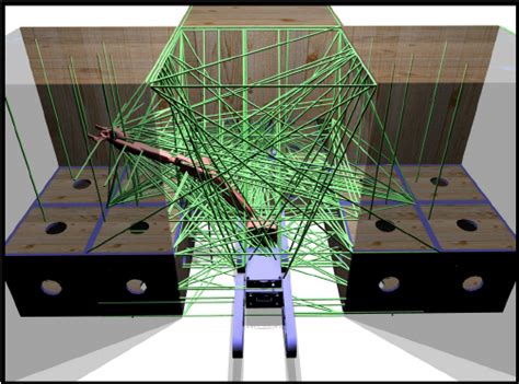 Proximity Queries Are Posed For All Pairs Of Objects In This Test