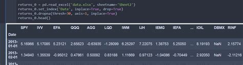Python Scipy Gmean With Missing Values Stack Overflow Python Scipy Gmean With Missing Values Stack Overflow