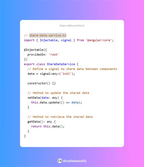Angular 🚦 Signals 📡 The Future Of Angular By Zied Zayani Itnext