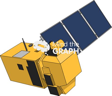 Free Sentinel 2 Satellite Icons Symbols Pictures And Images Mind The Graph