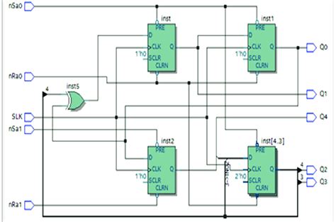 diagram of generator of pseudorandom pulses sequence of galois download scientific diagram