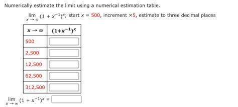 Solved Numerically Estimate The Limit Using A Numerical