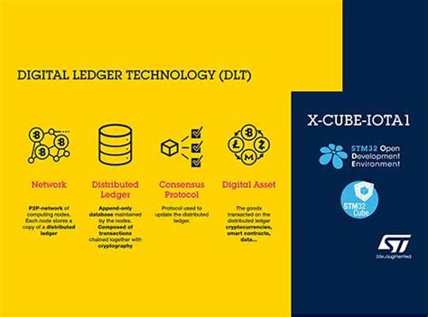 St Updates Stm32cube Software For Iota Chrysalis Timestech