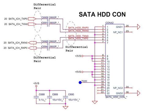The Ultimate Guide To Understanding USB Cable Schematic Diagrams