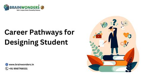 Career Pathways For Designing Student