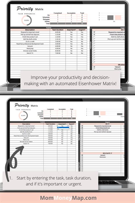 Priority Matrix Excel Spreadsheet With Task Duration Column Mom Money Map