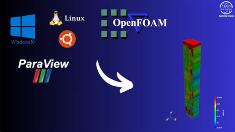 From Zero → Cfd Installing Openfoam 12 On Windows Wsl And Visualising