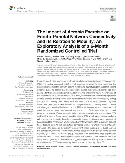 Pdf The Impact Of Aerobic Exercise On Fronto Parietal Network Connectivity And Its Relation To