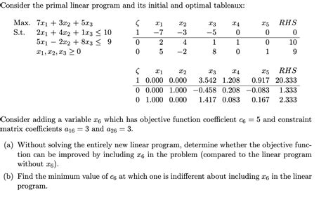 Consider The Primal Linear Program And Its Initial