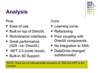 WPF Meets Applications PPT