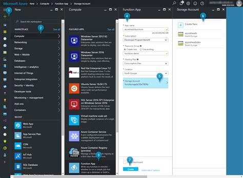 Resize Images Using Azure Functions Paris Polyzos Blog