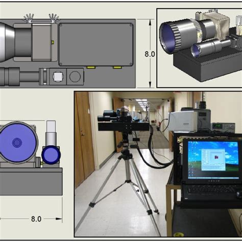 A Typical Schematic Cross‐section Of The Avalanche Photodiode Apd Download Scientific Diagram