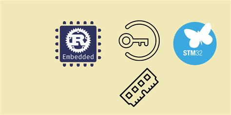 Stm32f4 Embedded Rust At The Hal Dma Controllers Dev Community