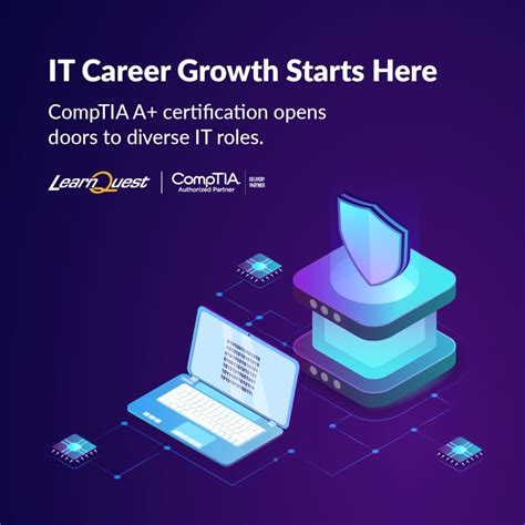 learnquest on linkedin comptia training courses learnquest