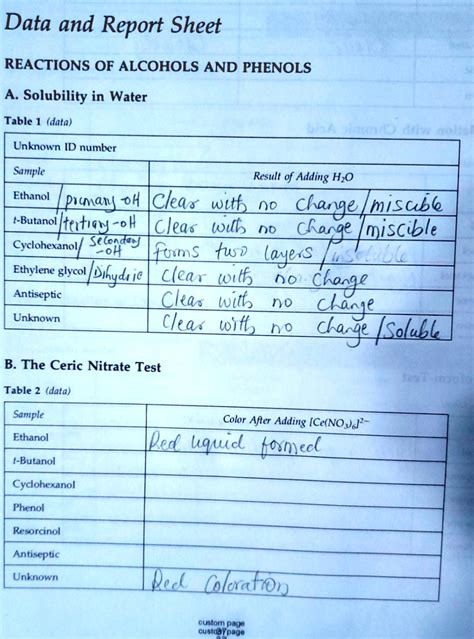 Data And Report Sheet Reactions Of Alcohols And Phenols A