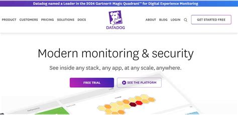 12 Best Application Performance Monitoring Tools