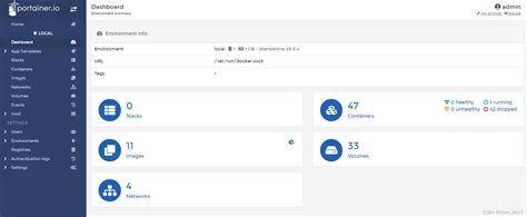 Docker 轻量级可视化工具 Portainerdocker可视化管理工具轻量化 Csdn博客