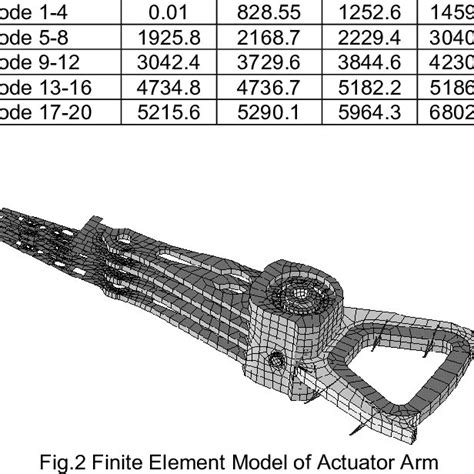 Schematic View Of A Hard Disk Drive Download Scientific Diagram
