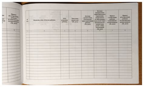 Журнал выхода детей за пределы доу образец
