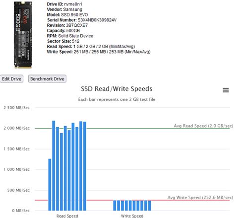 DiskSpeed Hdd Ssd Benchmarking UnRAID 6 Version 2 10 9 Docker Containers Unraid