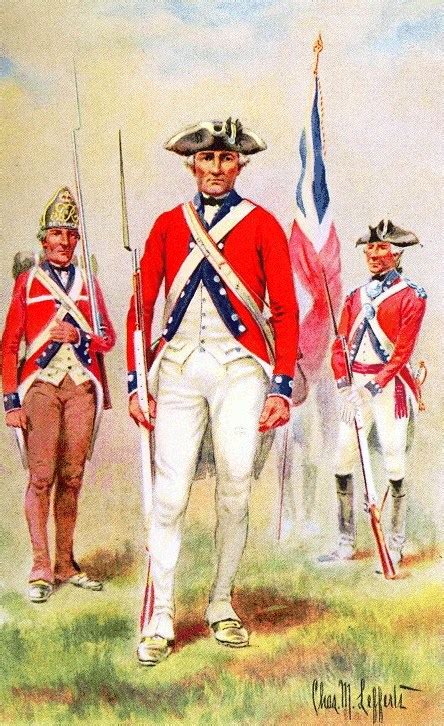 Loyalisten Revolutionaire Oorlog Uniform