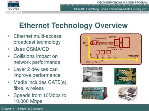 PPT Switching Concepts PowerPoint Presentation Free Download ID 2896787